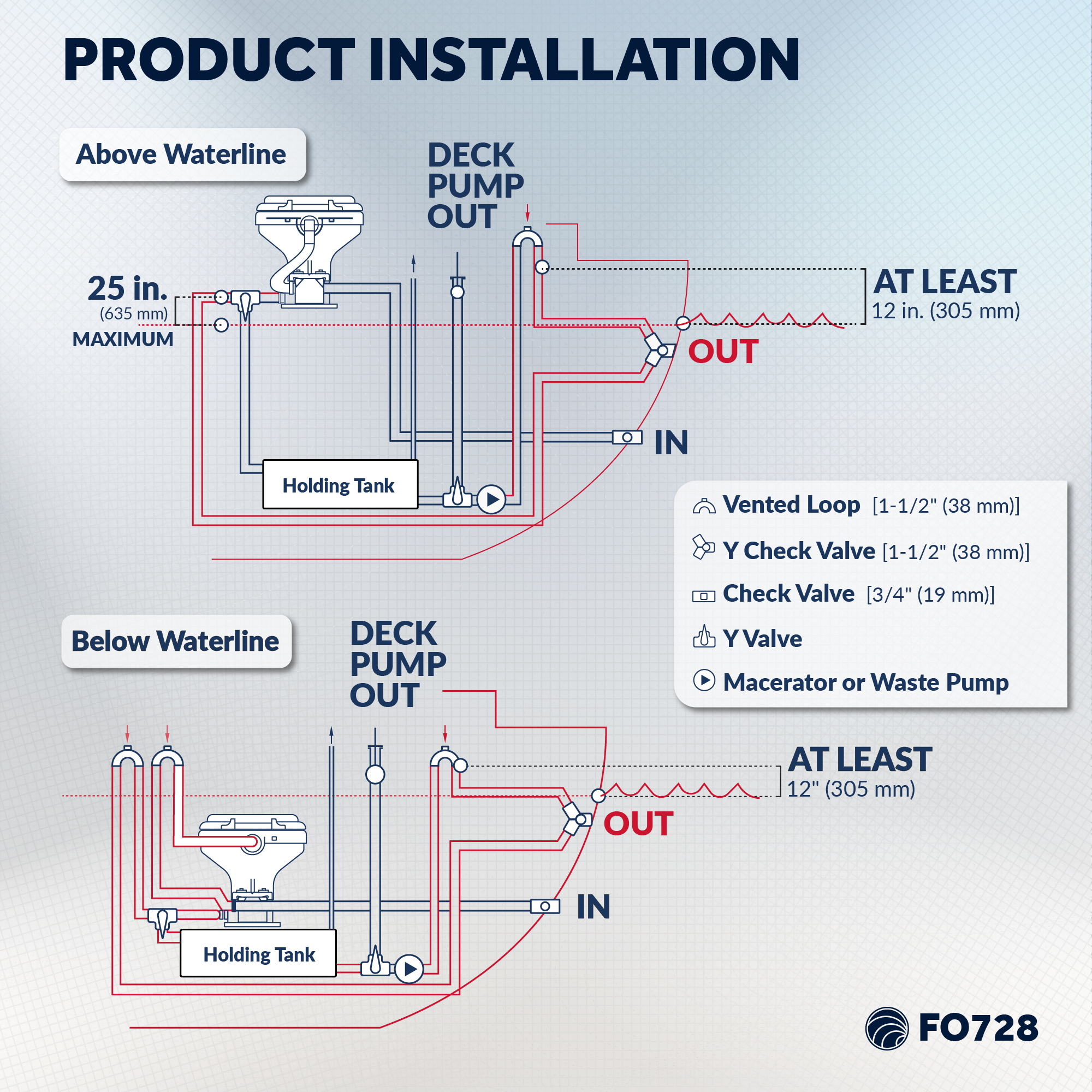 TMC Marine Conversion Kits for Electric Toilet 12v Fo-728 for sale ...